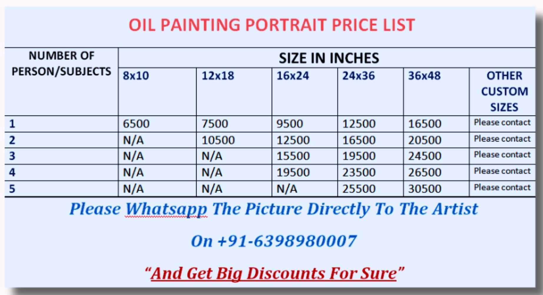 Portrait Painting Price | How Much A Sketch Cost | Cost Of A Portrait